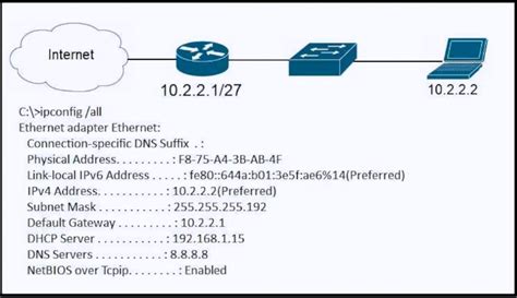 Ccna Practice Exam Free Practice Test Free