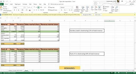Asmat Khan On Linkedin Market Segmentation On Excel Sheet