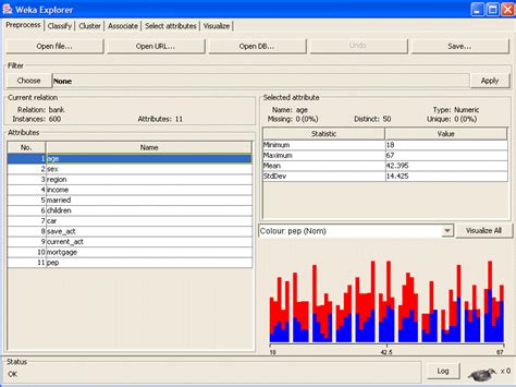 Shows Flat Dataset File Loaded In Weka Download Scientific Diagram