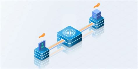 Restrict API Access With Client Certificates MTLS