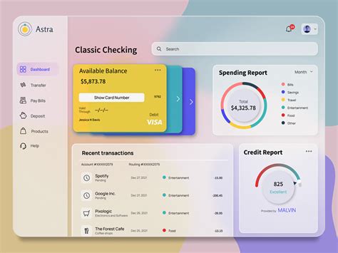 Graph Ui Designs Themes Templates And Downloadable Graphic Elements On Dribbble