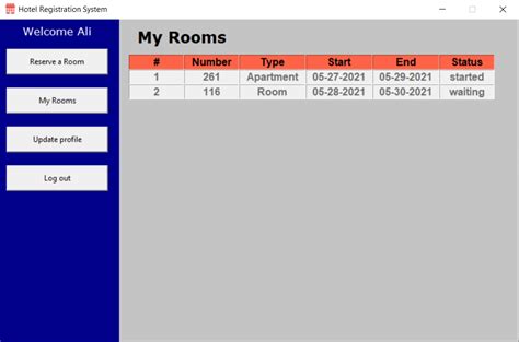 GitHub MujtabaMohsin Hotel Registration System Tkinter This Is A Simple GUI Python