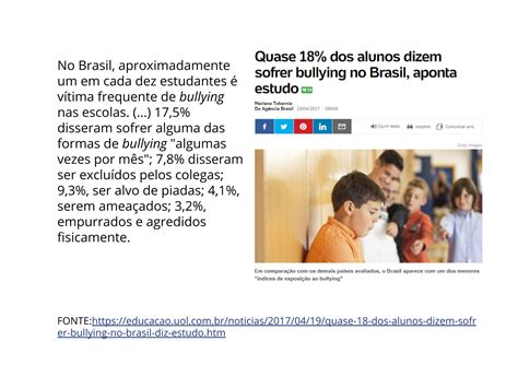 Plano De Aula 8o Ano Sexualidade E Bullying