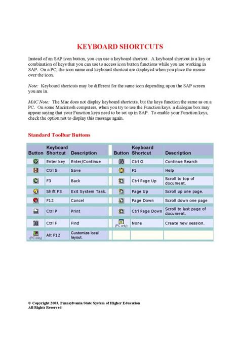 Shortcut Keys Shortcut Keys