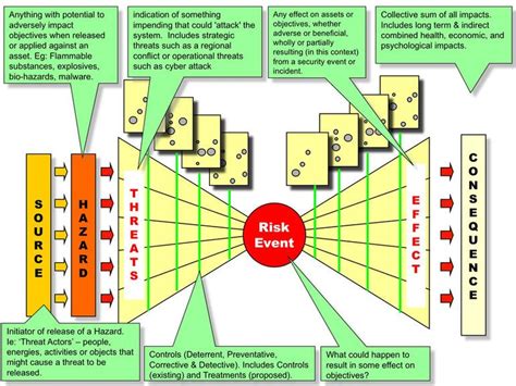 7 Steps Of Jishu Hozen Autonomous Maintenance Pillar In Tpm Artofit