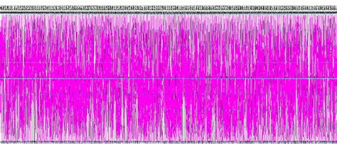 Calinski Index Evolution For The Shuttle Data Set Download