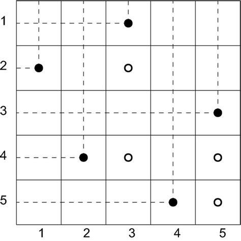 Williams Salinity Conversion Table Download Table