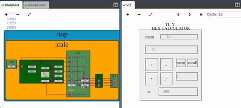 Github Syedhasan7risc V