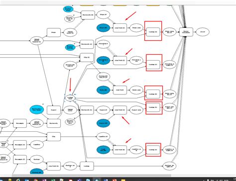 Arcgis Desktop Running Lookup Tool In Modelbuilder Using Field That Was Joined In Previous