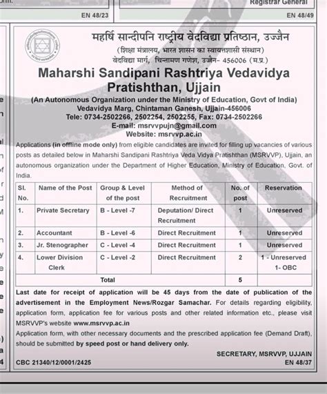 Dr Swati Varshney Posted On Linkedin