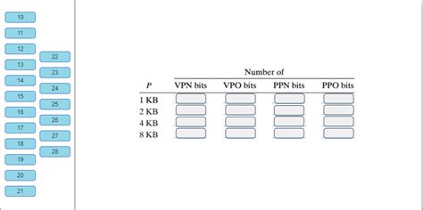 Solved Given A 32 Bit Virtual Address Space And A 24 Bit