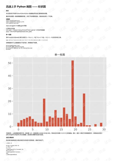 Python画柱状图代码 千图网
