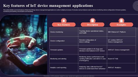 Key Features Of Iot Device Management Applications Introduction To Internet Of Things Iot Ss Ppt