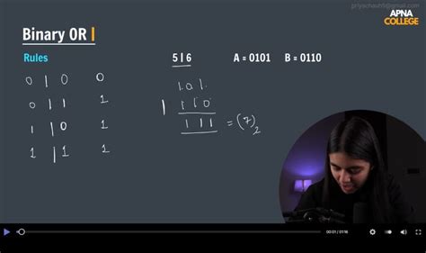 Priya Chauhan On Linkedin Javadsa Leetcode Problemsolving Dsa