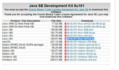 devops and middleware engineering
