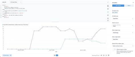 Dashboard Filter Is Not Working Metabase Discussion