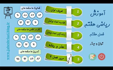 آموزش ریاضی هفتم فصل هفتم