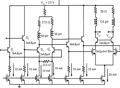 Measured Differential Gain And Output Return Loss Of The 80 Ghz Bicmos