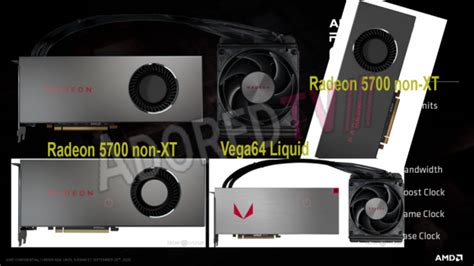 Amd Radeon Rx 6900 Xt Big Navi Costs 999 In These Leaked Slides