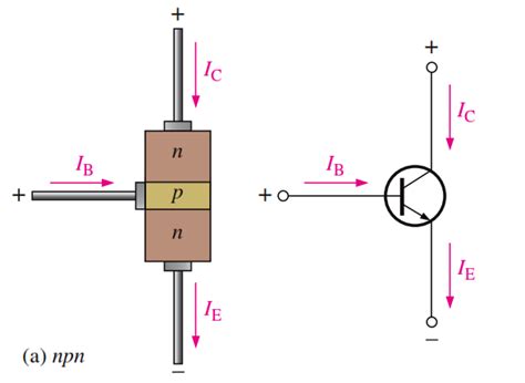 Transistor Biasing Engineering Tutorial
