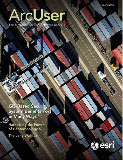 Manage ArcGIS Online Credits Effectively