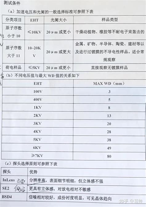 场发射扫描电镜sem Eds 操作规程 知乎