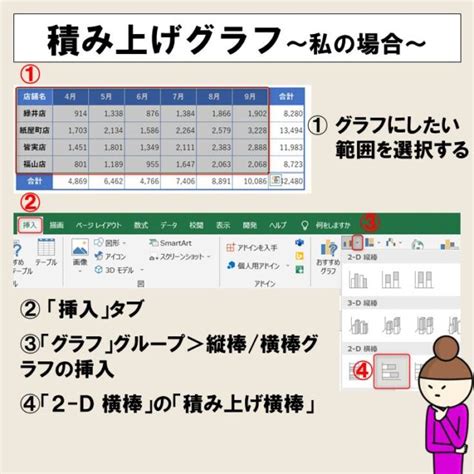 積み上げ棒グラフをexcel（エクセル）で作る方法｜縦棒・横棒｜図解徹底解説