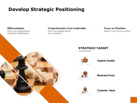 Develop Strategic Positioning Ppt Powerpoint Presentation Pictures