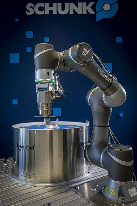 Ars Automation On Linkedin Throwbackthursday Colab Automation