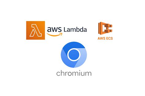Mount Aws Elastic File System Efs With Lambda Functions — With Sam