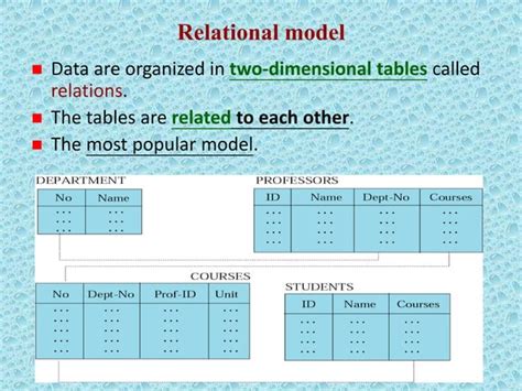 Relational Database PPT