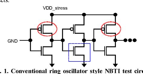 Figure 1 From Ring Oscillator Circuit Structures For Measurement Of Isolated Nbtipbti Effects