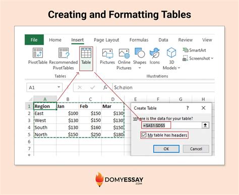 excel formatting tips for professional spreadsheets