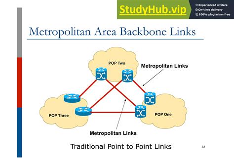1 Isp Network Design 1 PDF 1 Isp Network Design 1 PDF