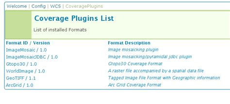 Storing A Coverage In A Jdbc Database Geoserver X User Manual
