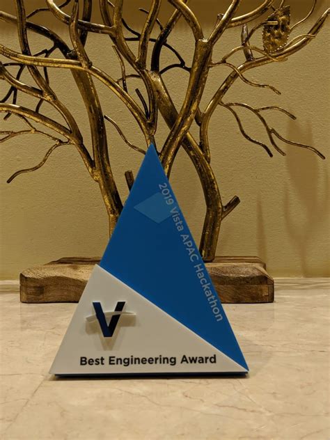 Jaimin Patel On Linkedin Hackathon Ai