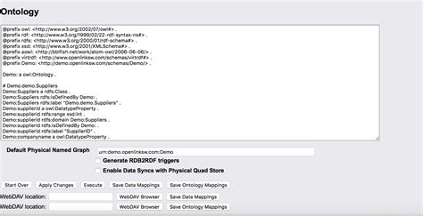 Generate Relational Tables To Rdf Entity Relationship Graphs Mappings