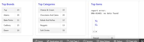 Apex 21 1 Classic Report Not Showing Image Instead Showing No Data