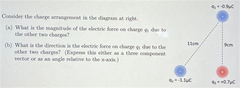 Solved Consider The Charge Arrangement In The Diagram At Chegg Com