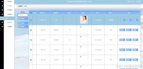 计算机毕业设计基于智能机器人的智能答疑系统的设计与实现智能机器人问答系统的开发与应用 基于人工智能的在线答疑平台设计基于姿态识别的智能问答