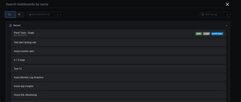 Dashboard List Panel Migration Is Incomplete · Issue 29182 · Grafana