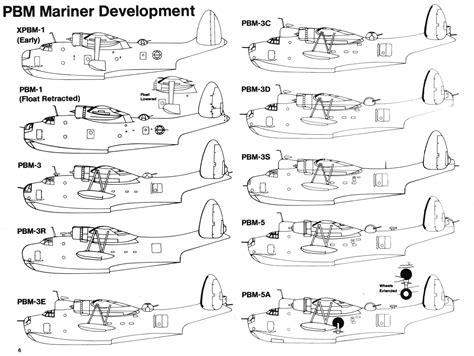 Martin Pbm Mariner