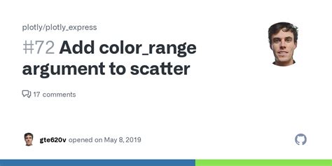 Add Colorrange Argument To Scatter · Issue 72 · Plotlyplotlyexpress