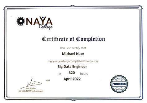 Dataengineer Python Kafka Spark Aws Gcp Azure Mongodb Airflow