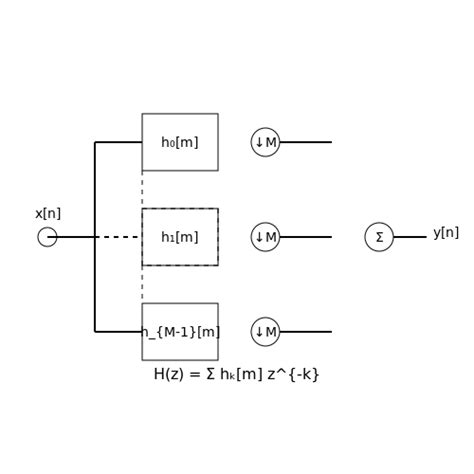 Polyphase Filter Design Tutorials On Electronics Next Electronics