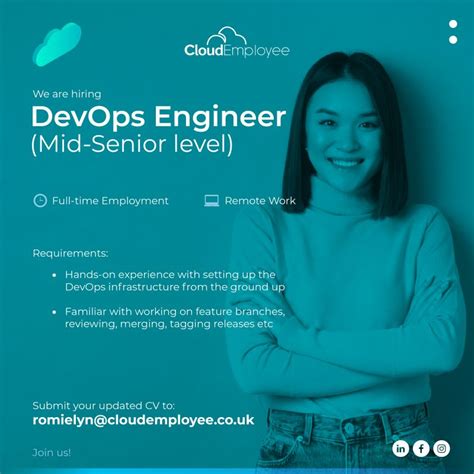 Cloud Employee On Linkedin Devops Azure Linux Nuget Devopsengineer Devopsengineerjobs
