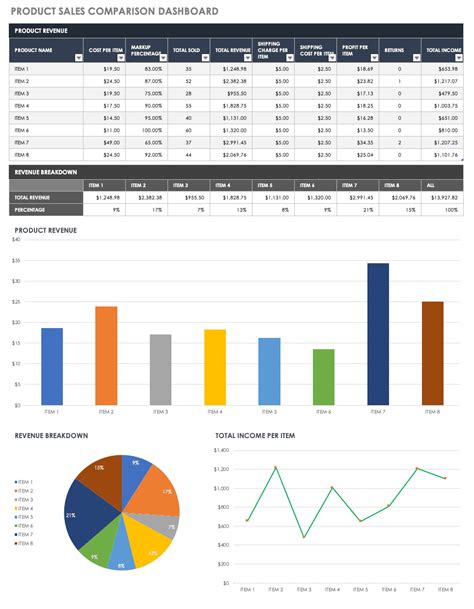Bid Comparison Excel Template