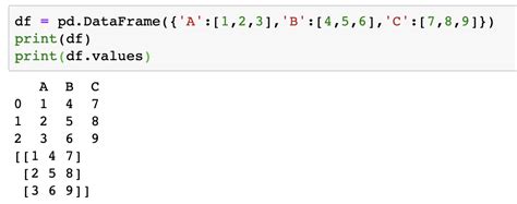 NumPy进阶 题完整版附Notebook版本下载 腾讯云开发者社区 腾讯云
