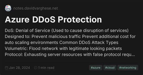 Azure Ddos Protection