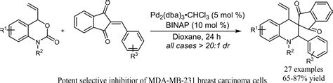 Palladium‐catalyzed 42 Cycloaddition Of Vinyl Benzoxazinanones With 13‐indanedione Approach